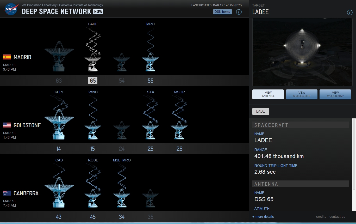 Deep Space Network Now – display of communications with space probes | Space-for-All at HobbySpace