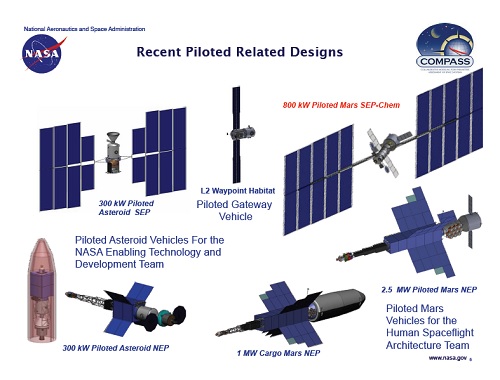 FISO: Combined SEP-Chemical for manned Mars missions | Space-for-All at ...