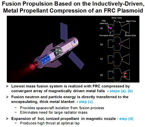 Fusion Driven Rocket – NIAC funded project at Univ. of Washington ...