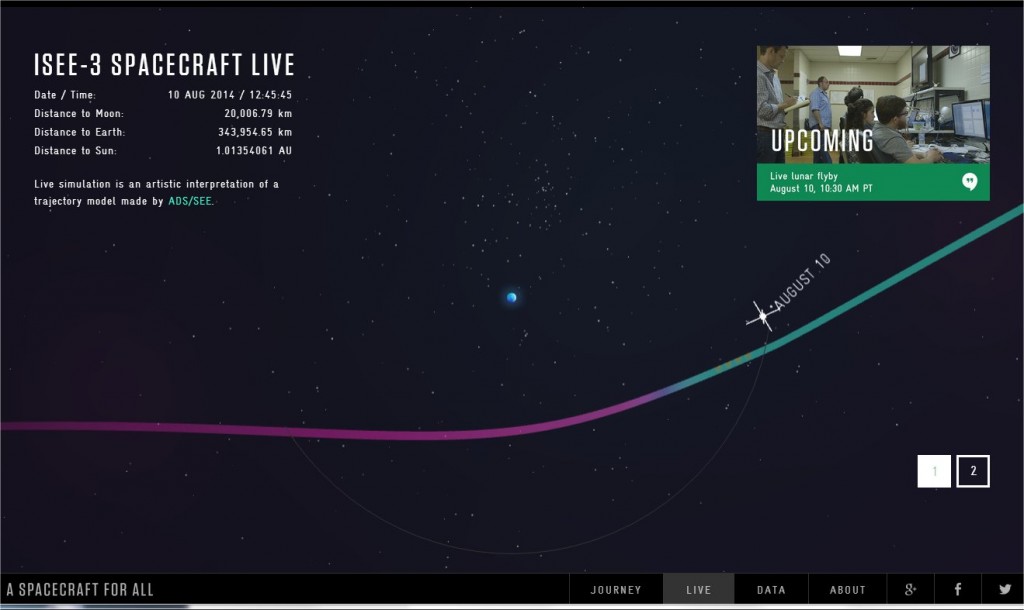 ISEE-3 lunar fly-by livecast today | Space-for-All at HobbySpace