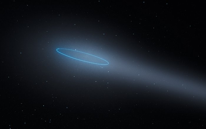Hubble observes unusual asteroid pair with comet-like coma and tail ...