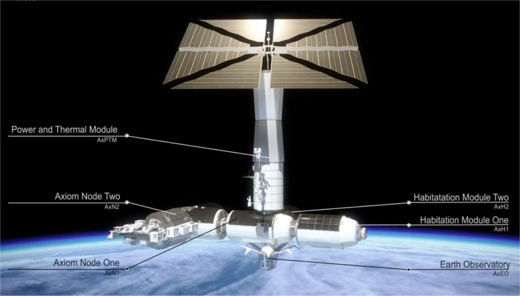 Space transport roundup – May.14.2019 | Space-for-All at HobbySpace