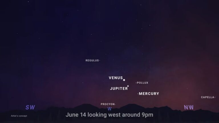 Night sky highlights for June 2026 | HobbySpace